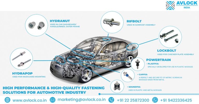 Wide Range of Fasteners for Automotive Application by Avlock - Times EV