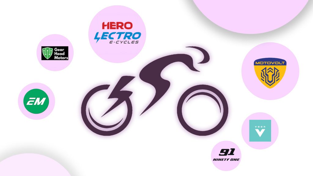 Top E-bike startups in India