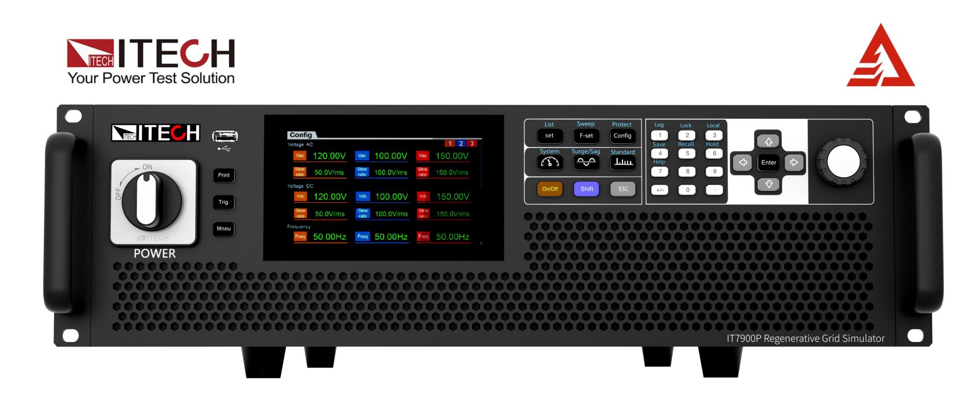 Exploring the Impact of Aarjay International's Testing & Automation ...